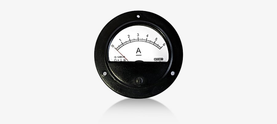 Panel Meters Manufacturers | Panel Meter Exporters |Panel Meter Supplier