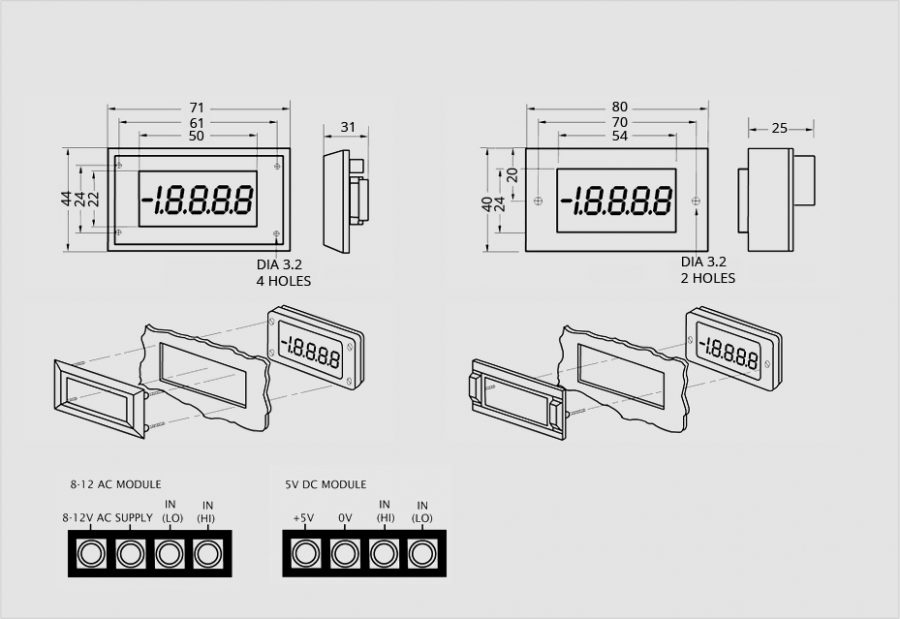 Module Meter | Digital Meter | Module Meter Manufacturers