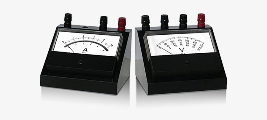 Panel Meter Manufacturers, Exporters & Supplier in India